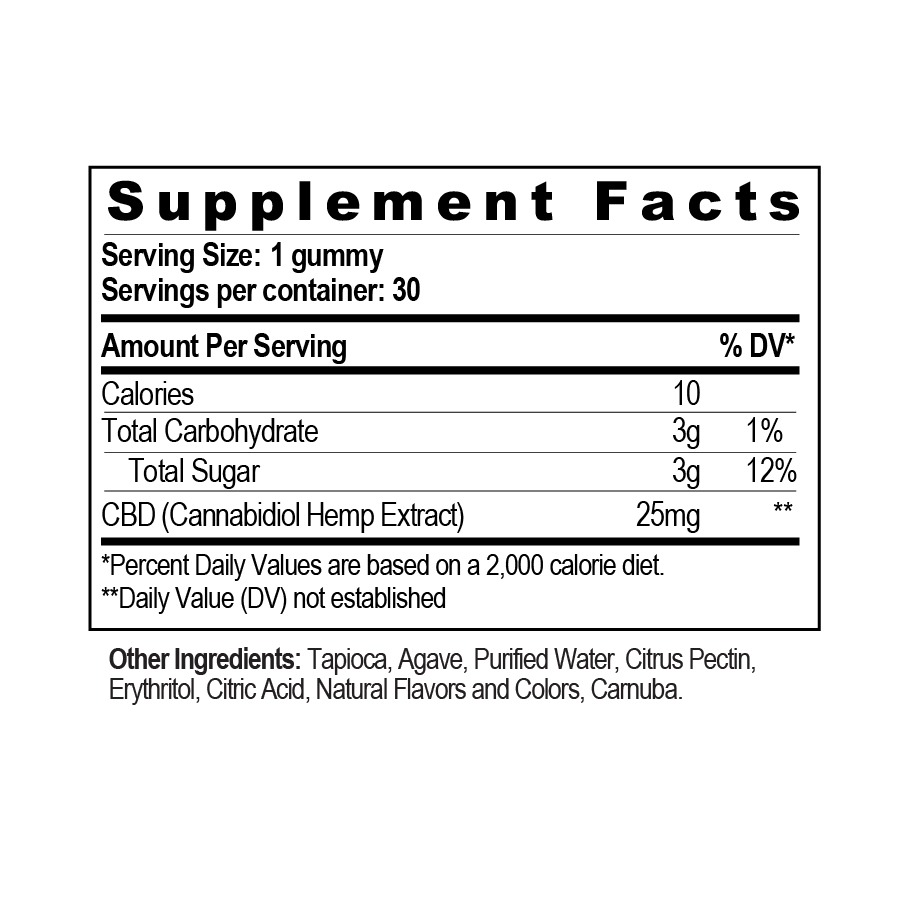 CBD Gummies – Youngevity Hemp FX®